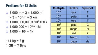 Mechanics Chapter 1 units, base & derived quantities | PDF