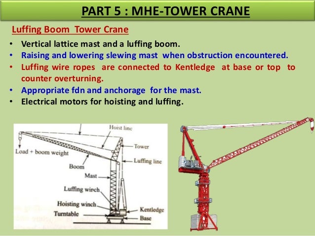Mechanised construction