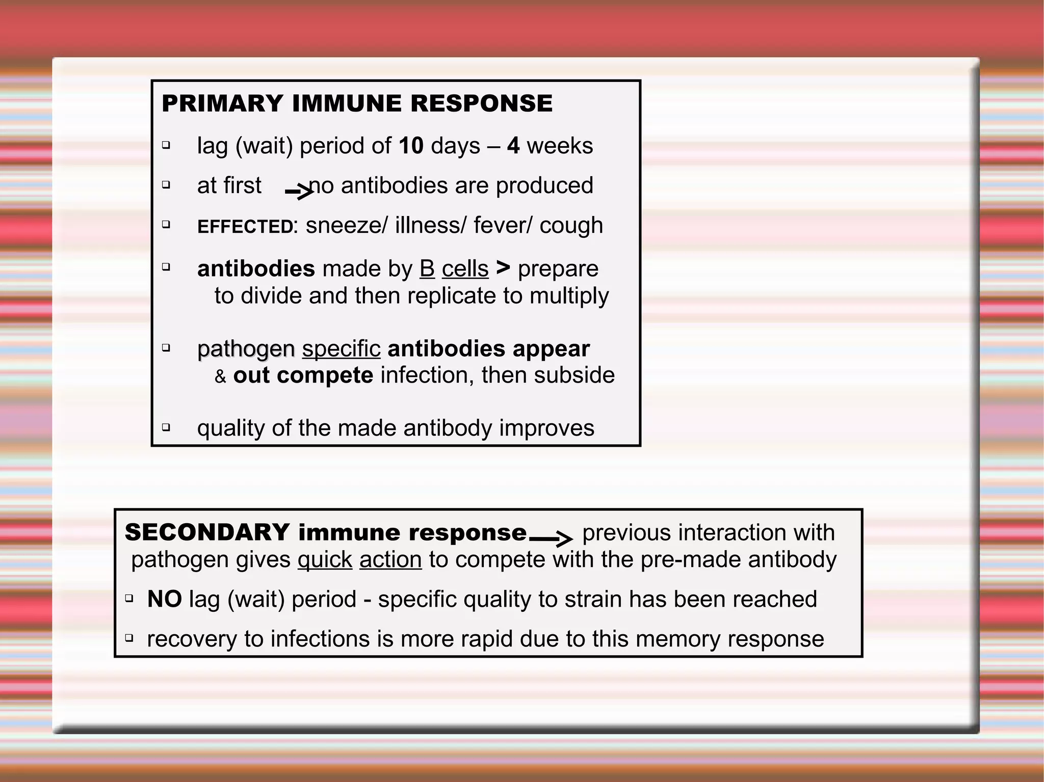 Describe - Defence Mechanisms in Humans | PPT
