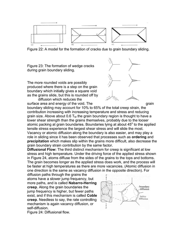 Fracture Mechanics & Failure Analysis: Lecture Mechanism of Creep in ...