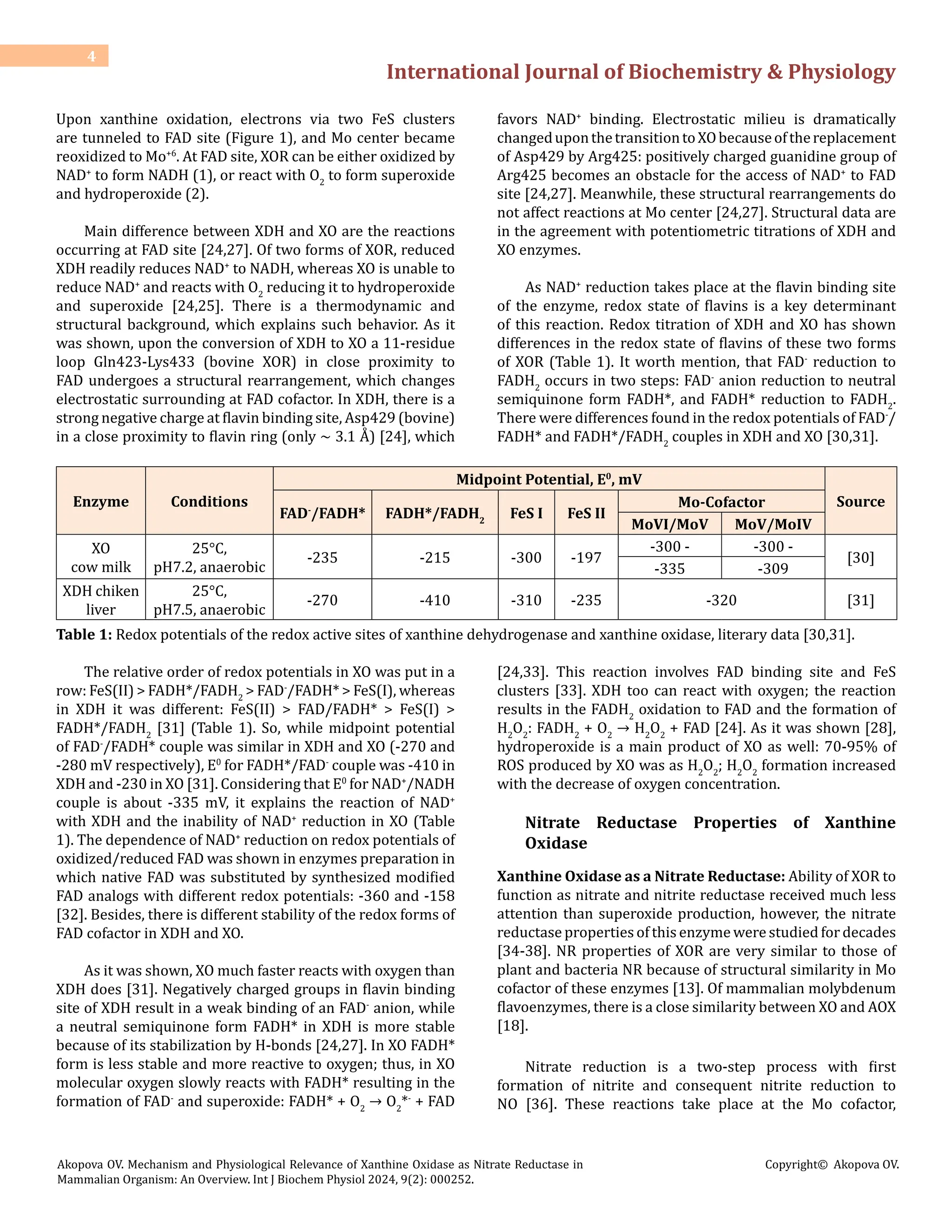 Mechanism and Physiological Relevance of Xanthine Oxidase as Nitrate ...