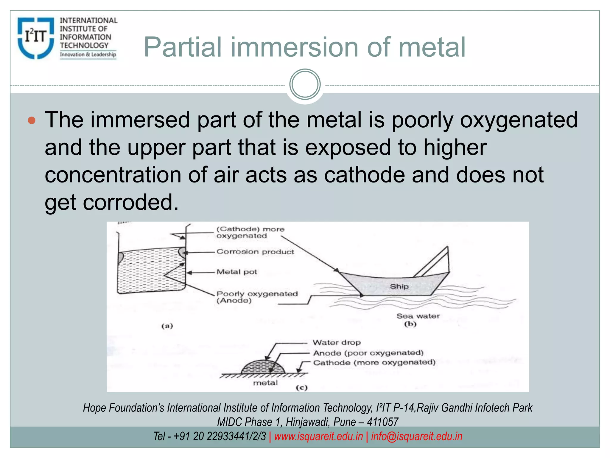 Mechanism of Corrosion | Applied Science | PPTX
