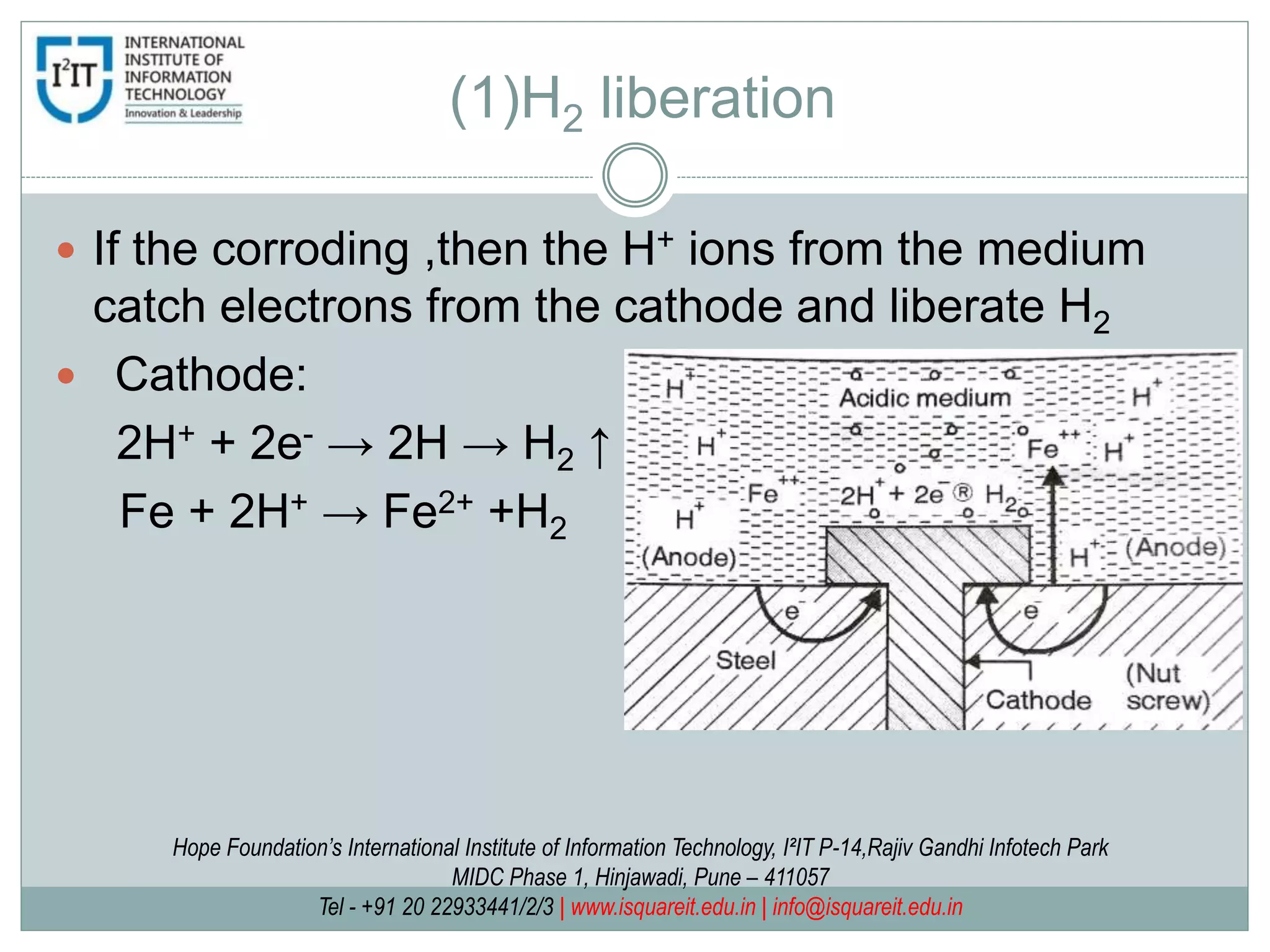 Mechanism of Corrosion | Applied Science | PPTX