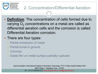 Mechanism of Corrosion | Applied Science | PPTX