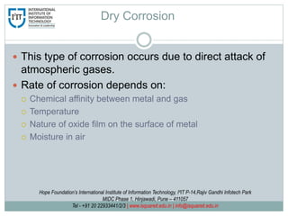 Mechanism of Corrosion | Applied Science | PPTX