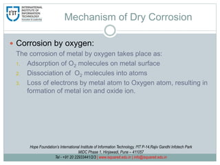 Mechanism of Corrosion | Applied Science | PPTX