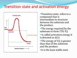 Mechanisms action of enzymes | POTX