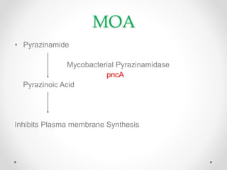 Anti Tubercular Drugs - Mechanism of Action and Adverse effects | PPTX