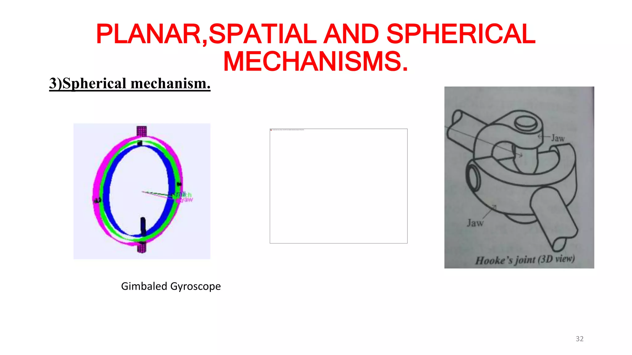 mechanism and machine mod 5.pptx