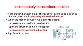 mechanism and machine mod 5.pptx