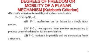 mechanism and machine mod 5.pptx
