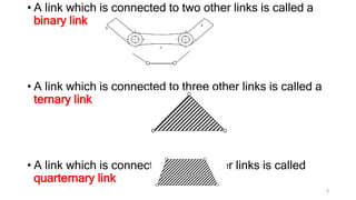 mechanism and machine mod 5.pptx