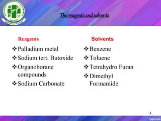 Mechanism and synthetic application of suzuki reaction | PPTX
