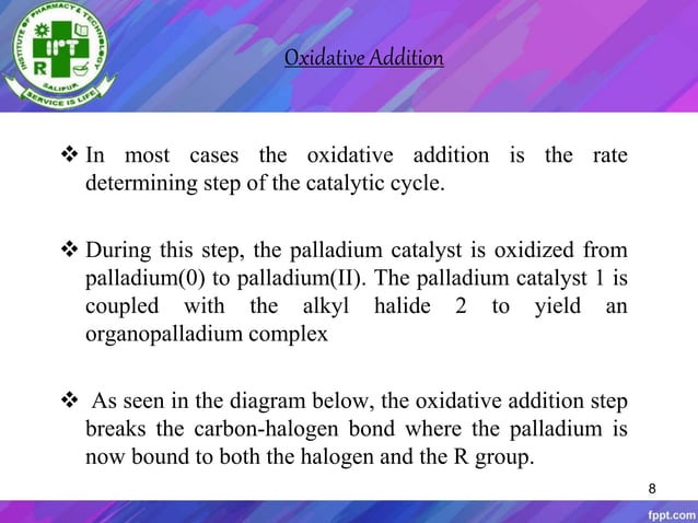 Mechanism and synthetic application of suzuki reaction | PPTX ...