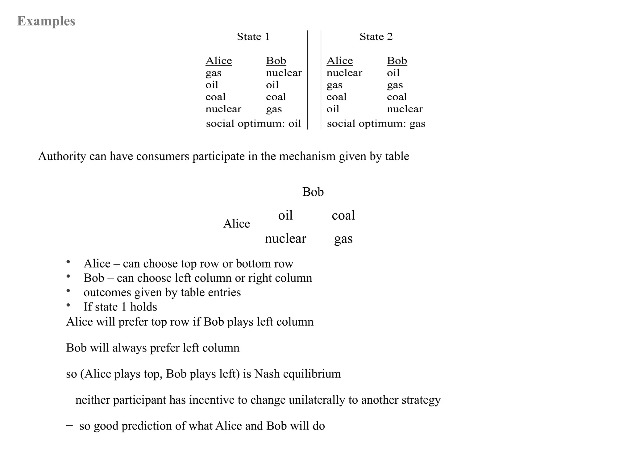 Mechanism design theory examples and complexity | PPT