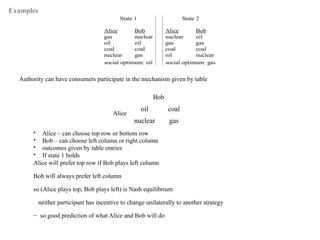 Mechanism design theory examples and complexity | PPT