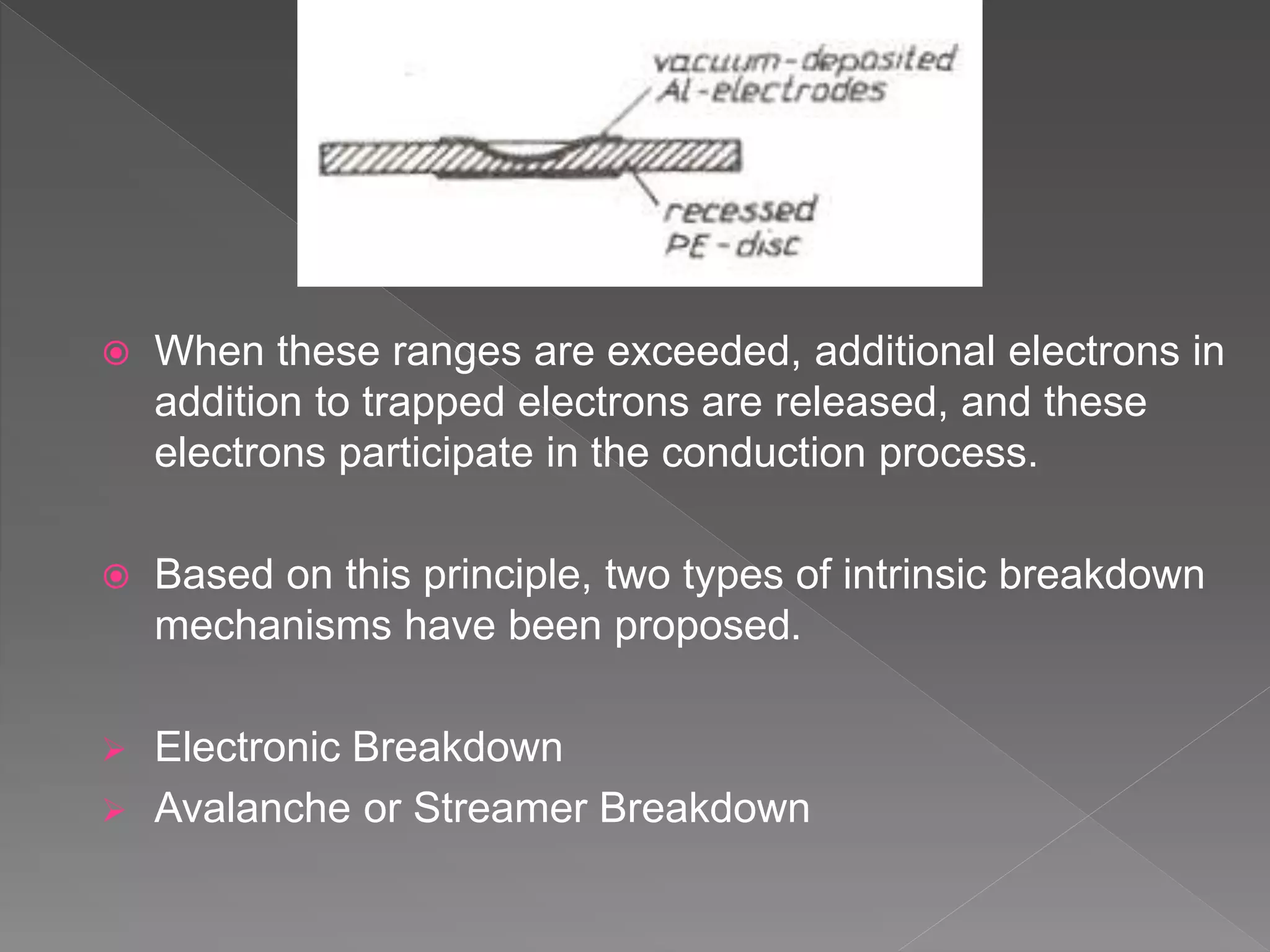Mechanism for breakdown for | PPTX