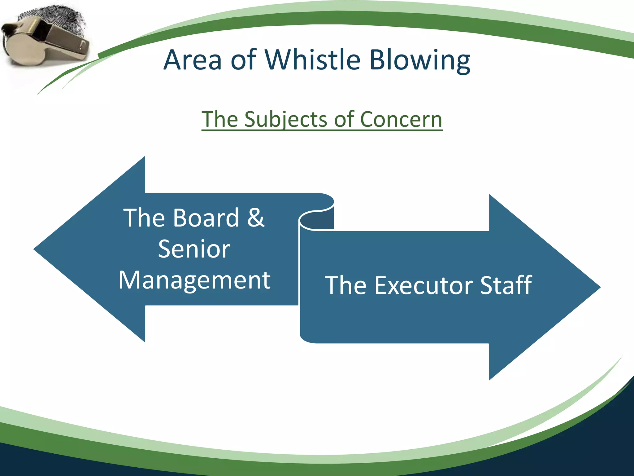 Mechanism for whistle blowing | PPTX