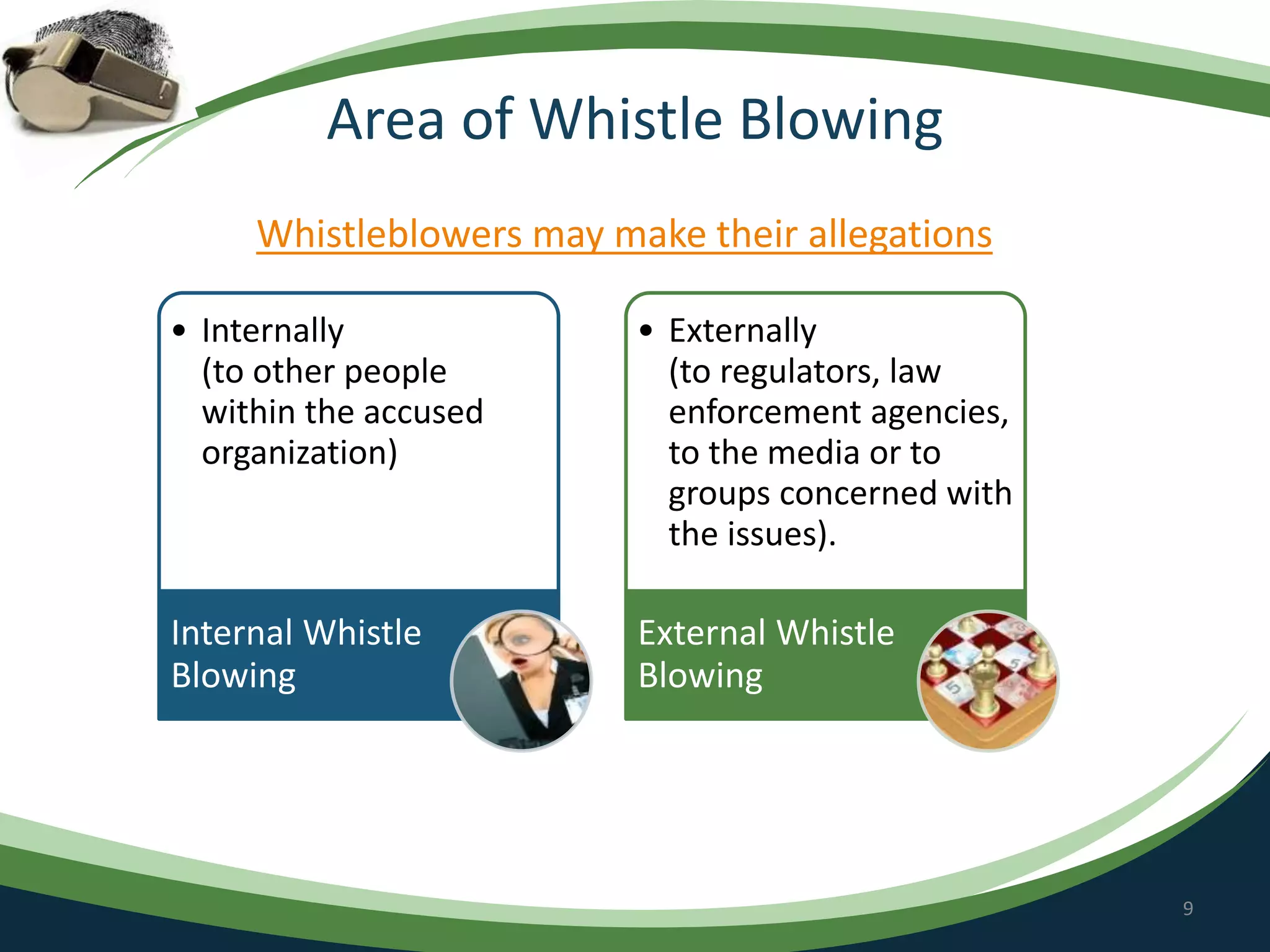 Mechanism for whistle blowing | PPTX