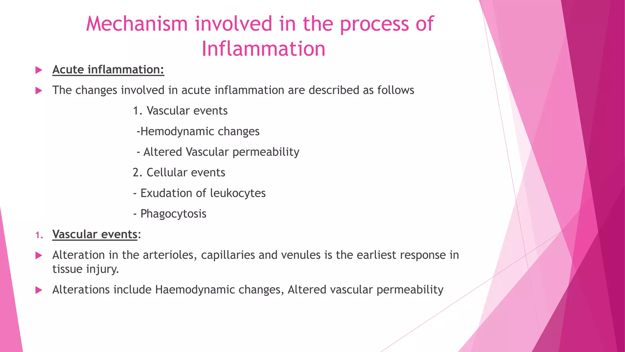 Mechanism involved in the process of inflammation lecture 5 | PPTX