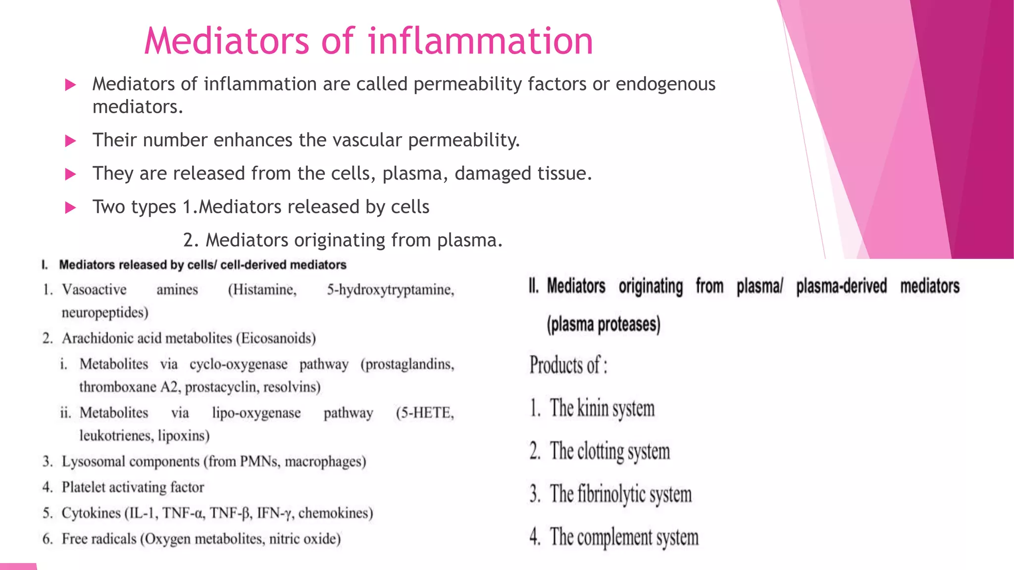 Mechanism involved in the process of inflammation lecture 5 | PPTX