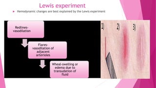 Mechanism involved in the process of inflammation lecture 5 | PPTX