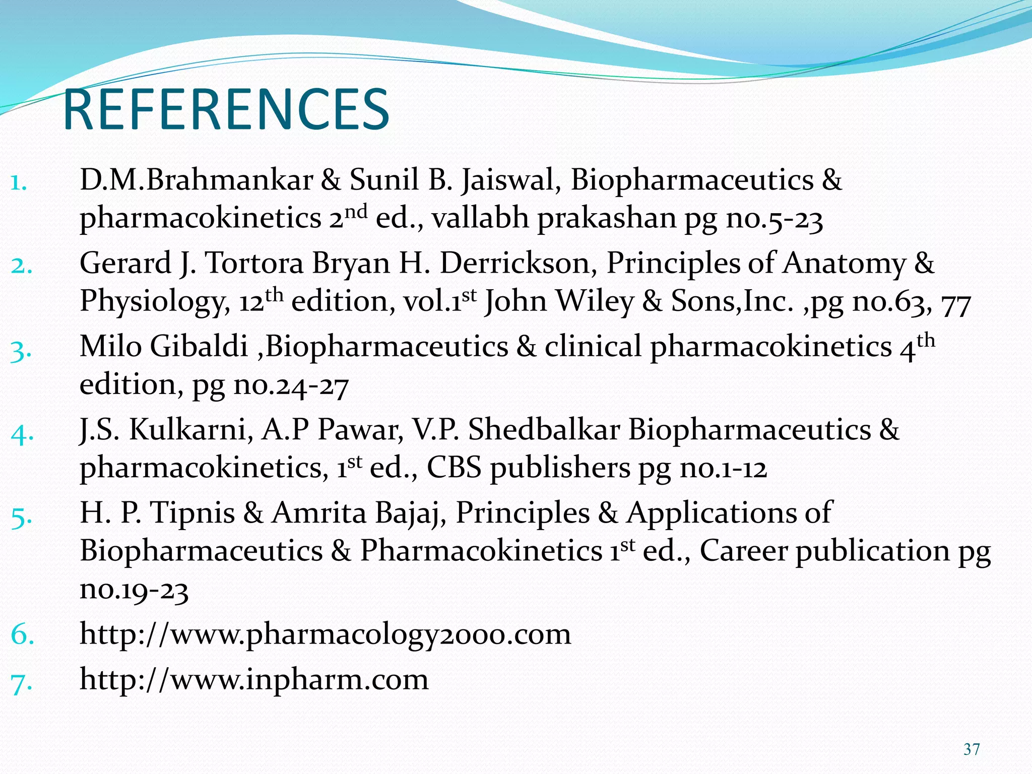Mechanisms of absorption of drugs | PPTX