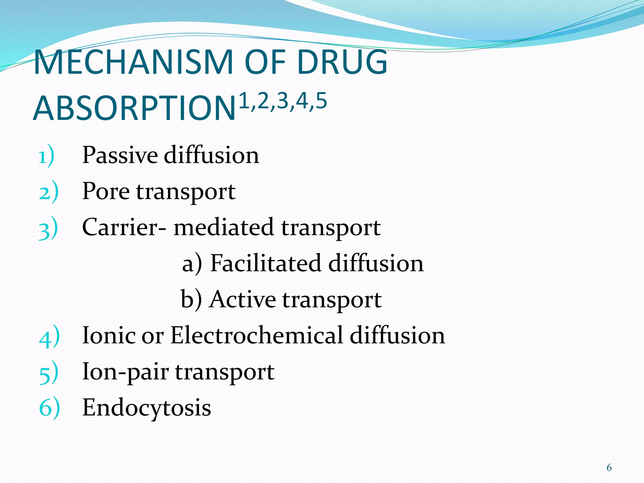 Mechanisms of absorption of drugs | PPTX