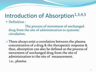Mechanisms of absorption of drugs | PPTX