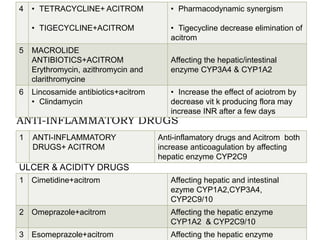 Mechanism of Acenocoumarol Interaction and Management | PPTX