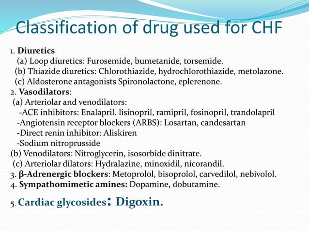 Mechanism of action of digoxin in congestive heart failure | PPTX ...