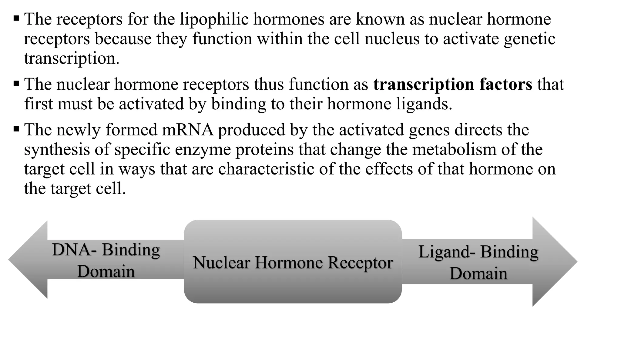Mechanism of action of hormone.pptx