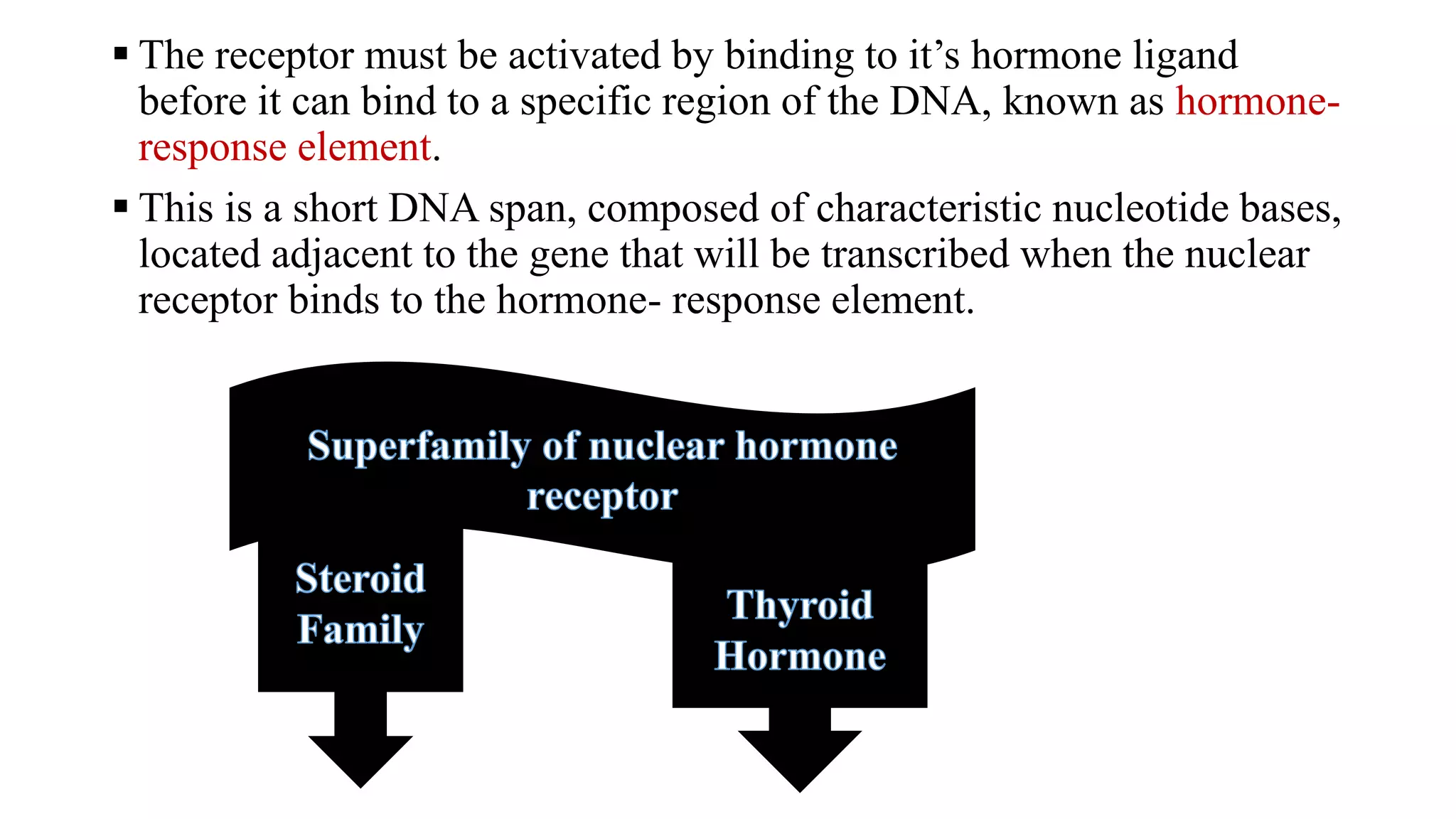 Mechanism of action of hormone.pptx
