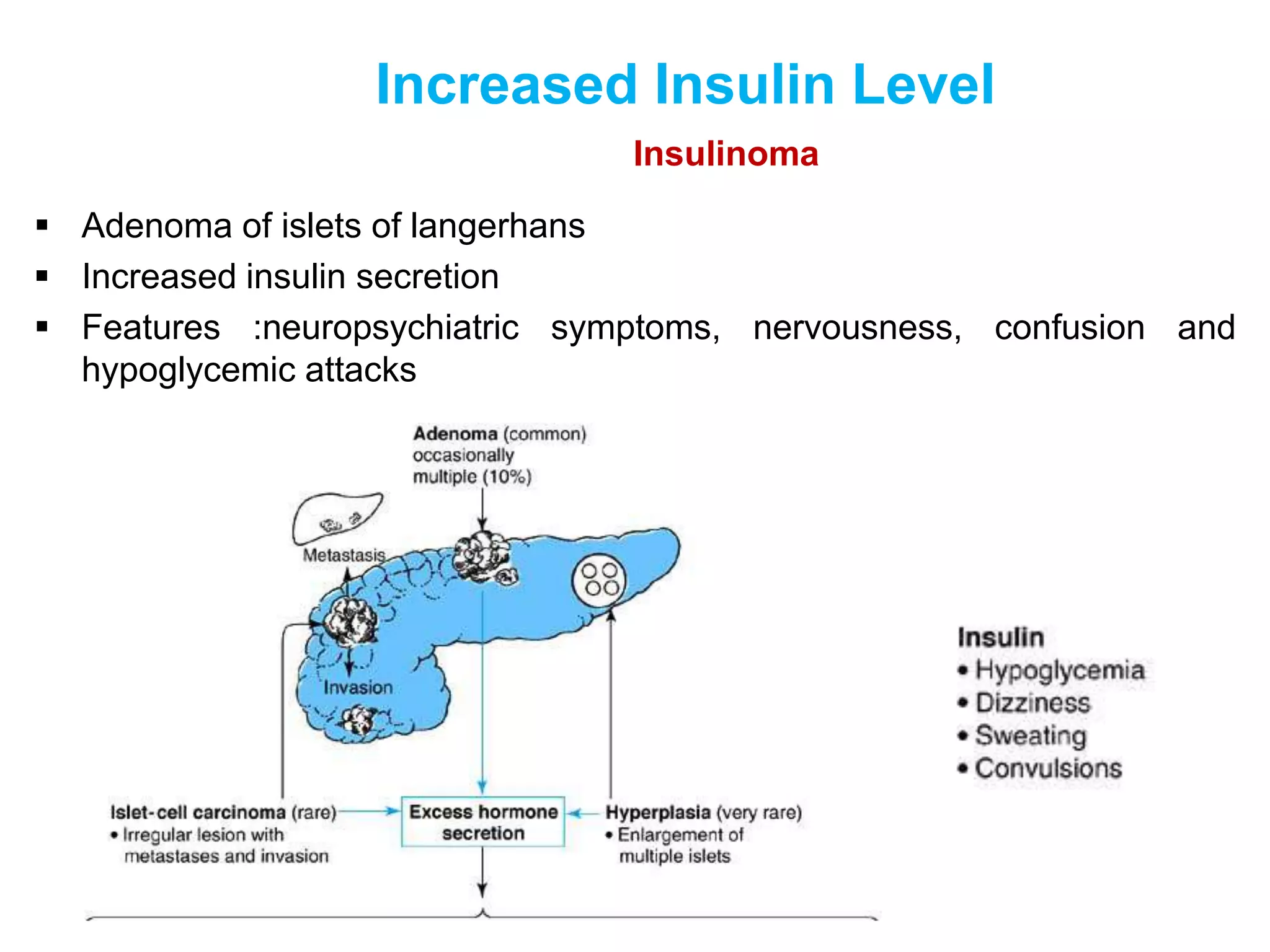 Mechanism of action of insulin | PPTX