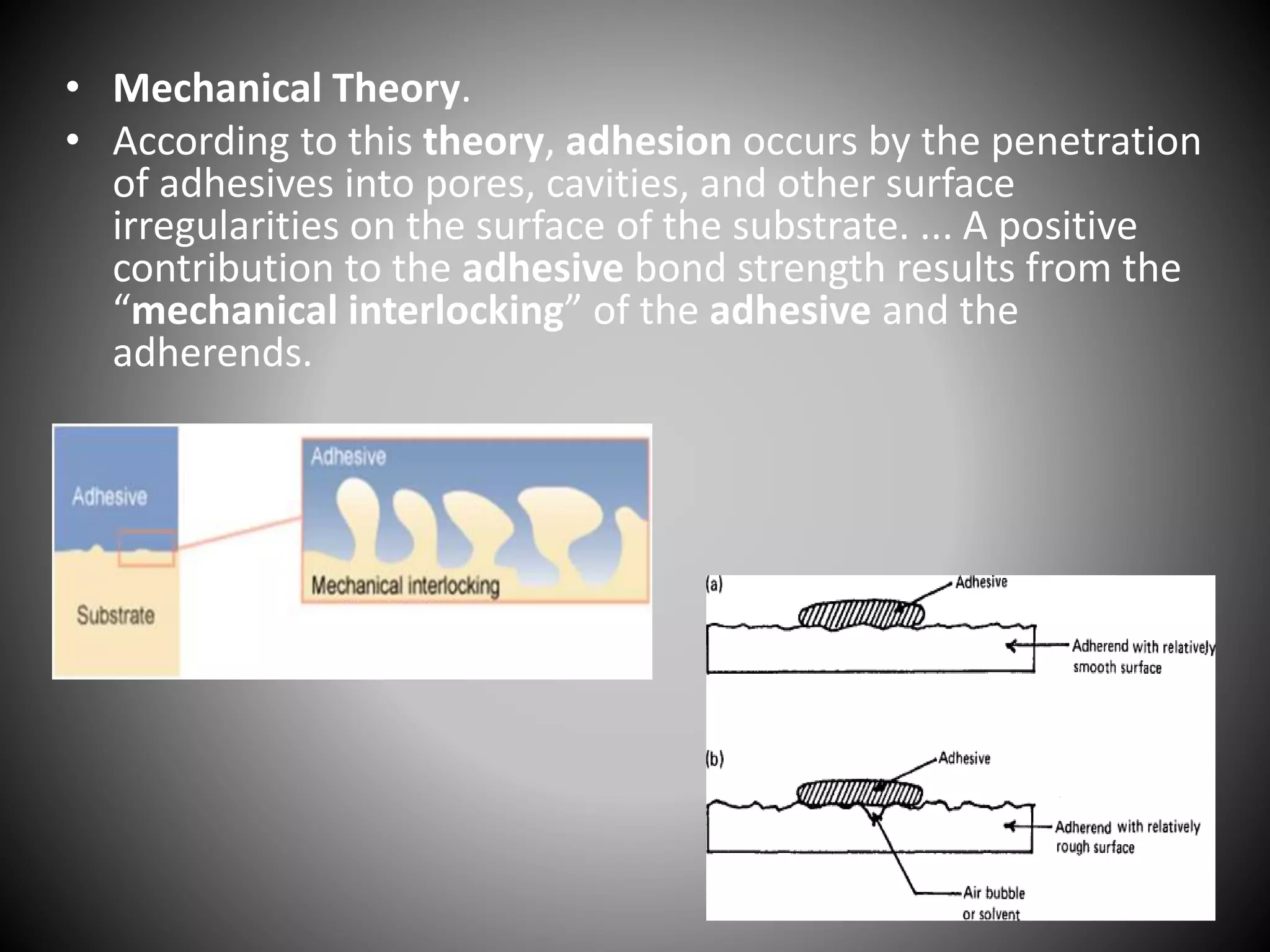 Mechanism of adhesion.pptx