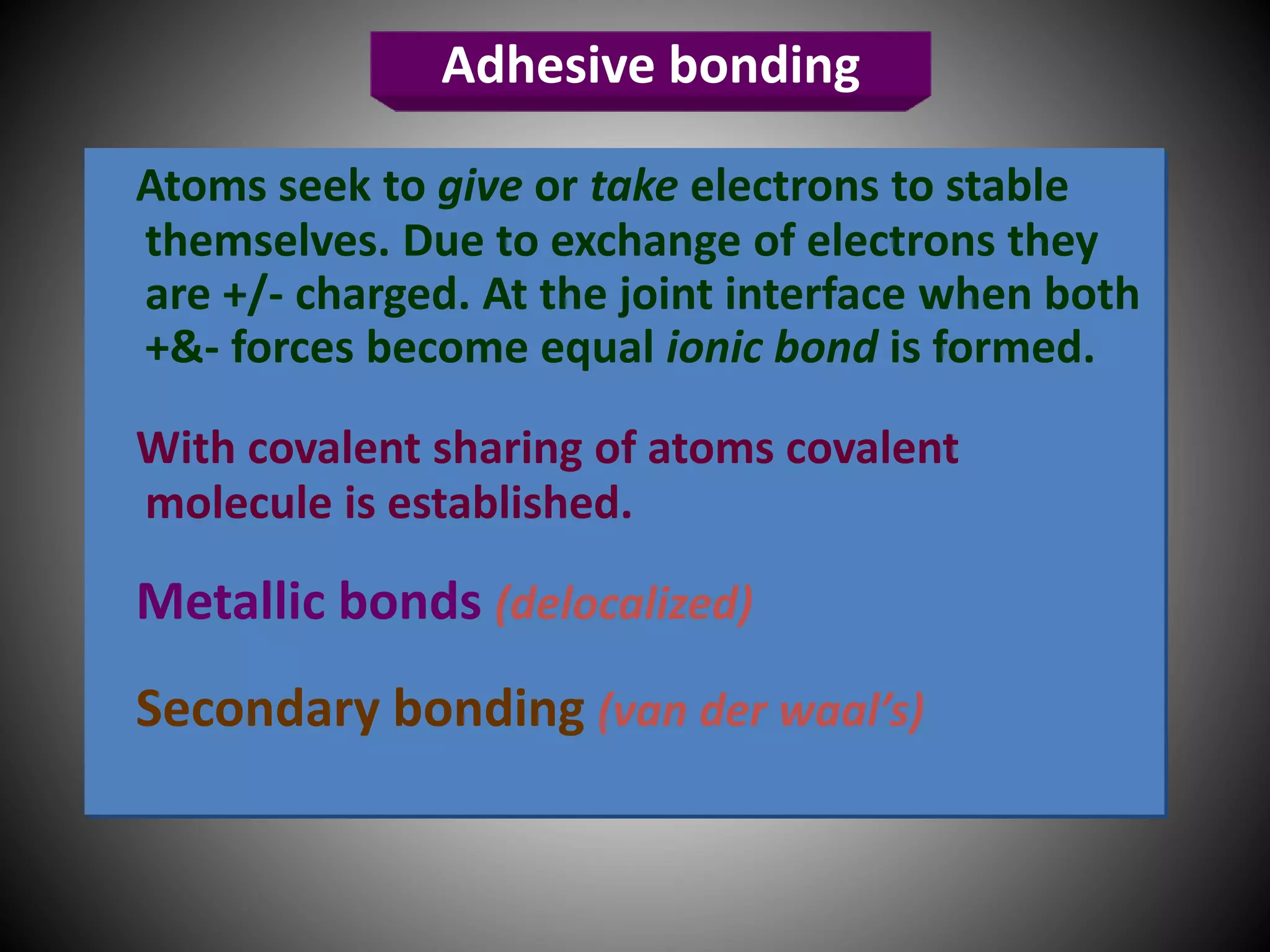 Mechanism of adhesion.pptx