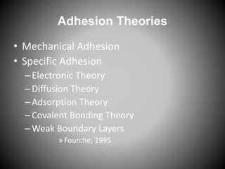 Mechanism of adhesion.pptx