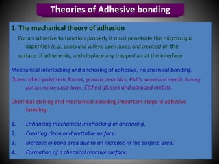 Mechanism of adhesion.pptx