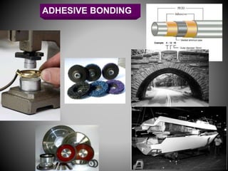 Mechanism of adhesion.pptx
