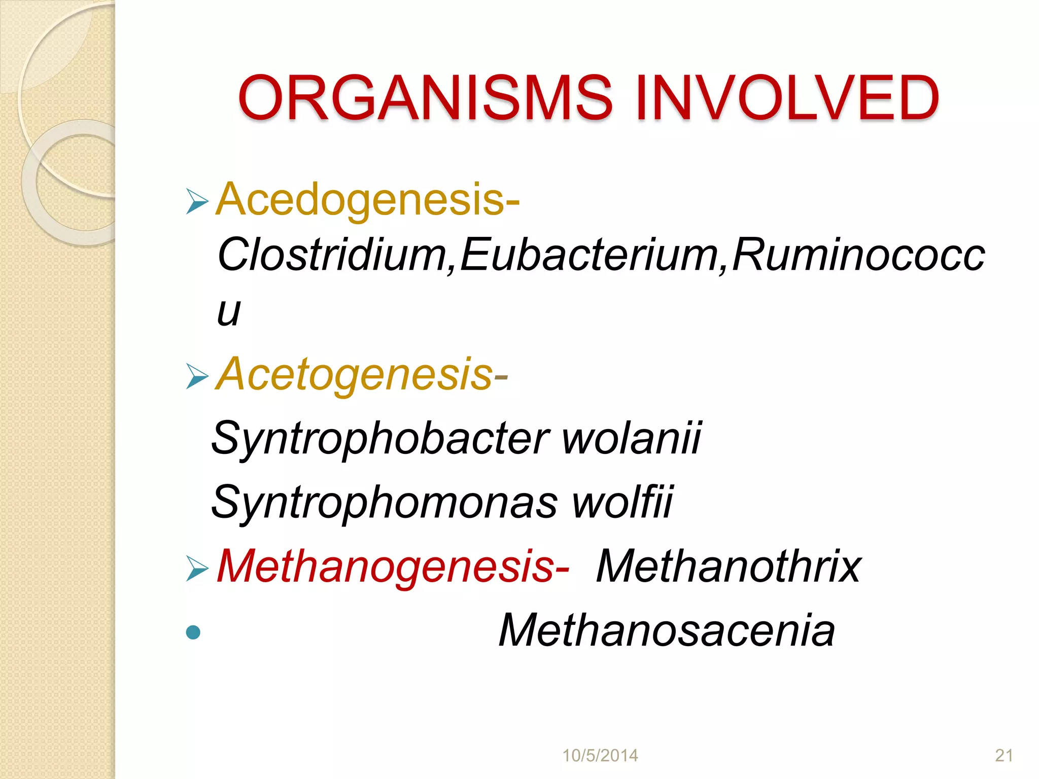 Mechanism of aerobic & an aerobic biodegradation | PPTX
