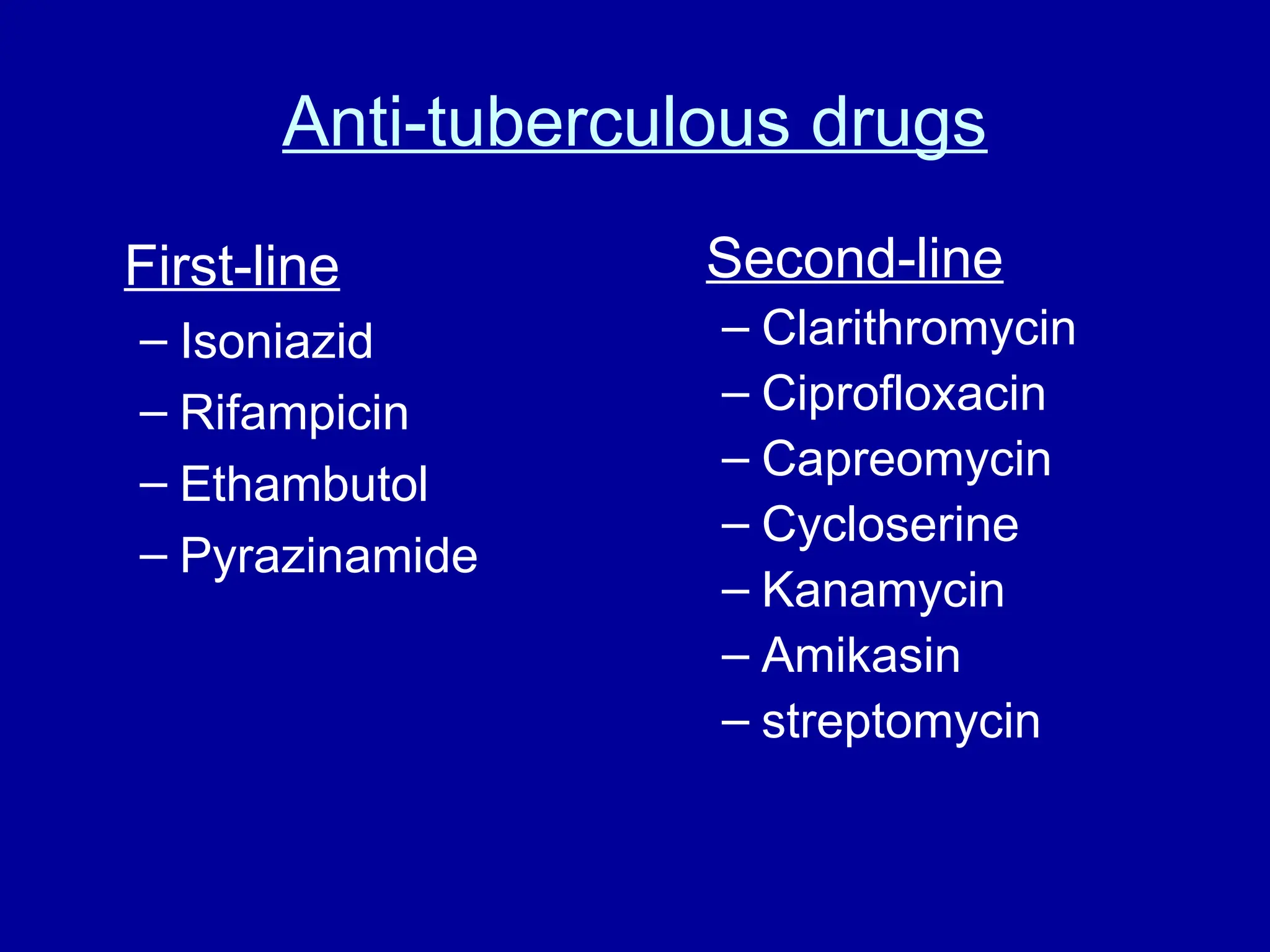 Mechanism of Antituberculous Medications.ppt