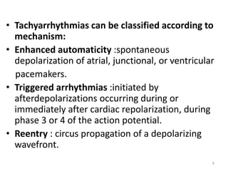 Mechanism of Arrhythmias .pdf