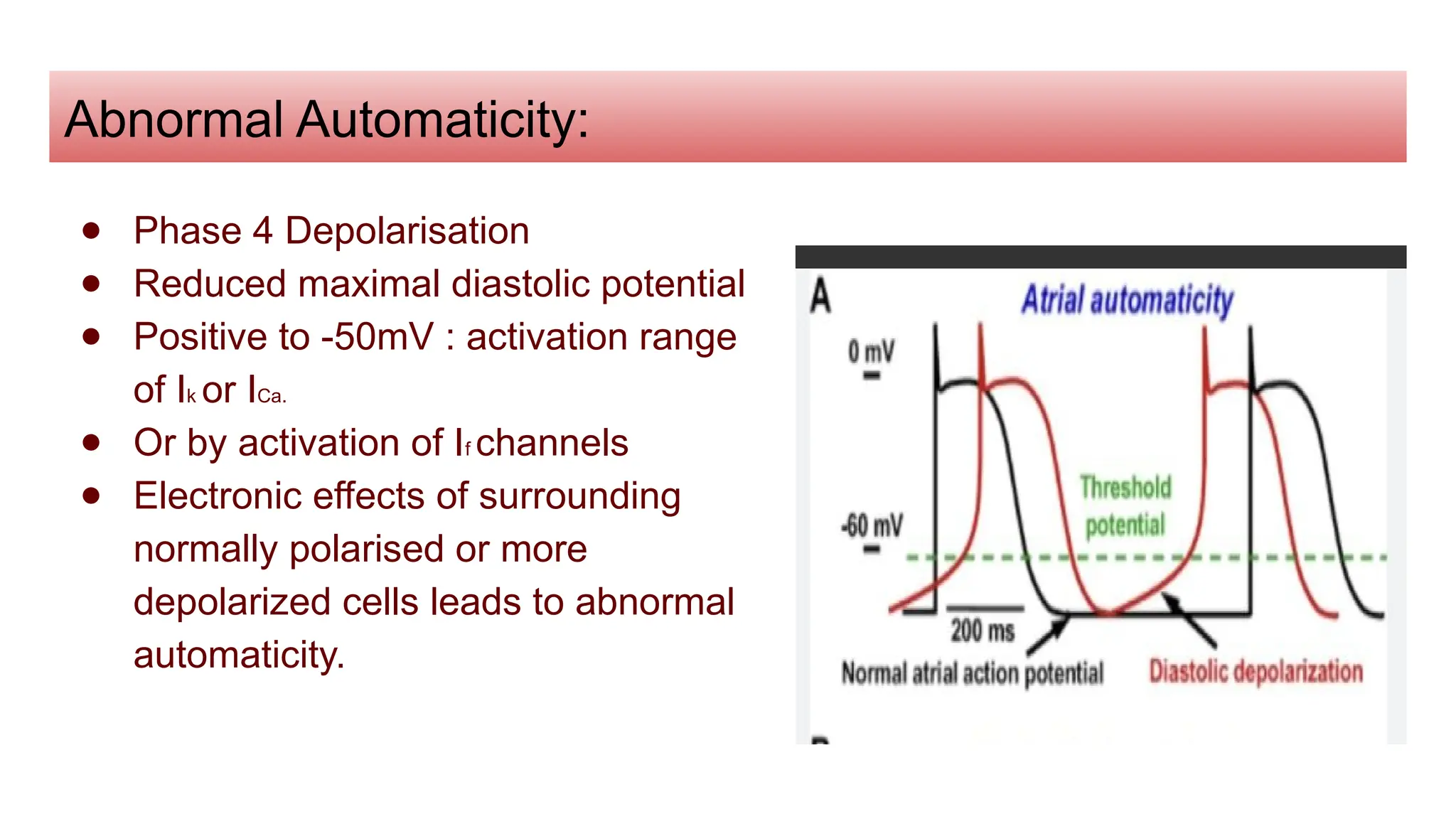 Mechanism of Arrhythmias and mechanism of drugs for respective ...