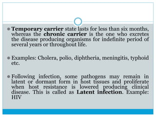 Bacterial pathogenesis | PPTX