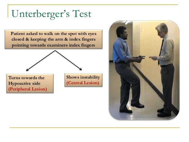 Mechanism of balance & vestibular function test Dr Utkal Mishra
