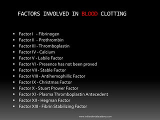 Mechanism of blood coagulation /certified fixed orthodontic courses by ...