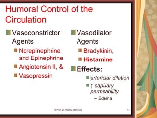 Mechanism of blood flow control-II | PPT