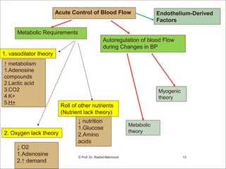 Mechanism of blood flow control-I | PPT