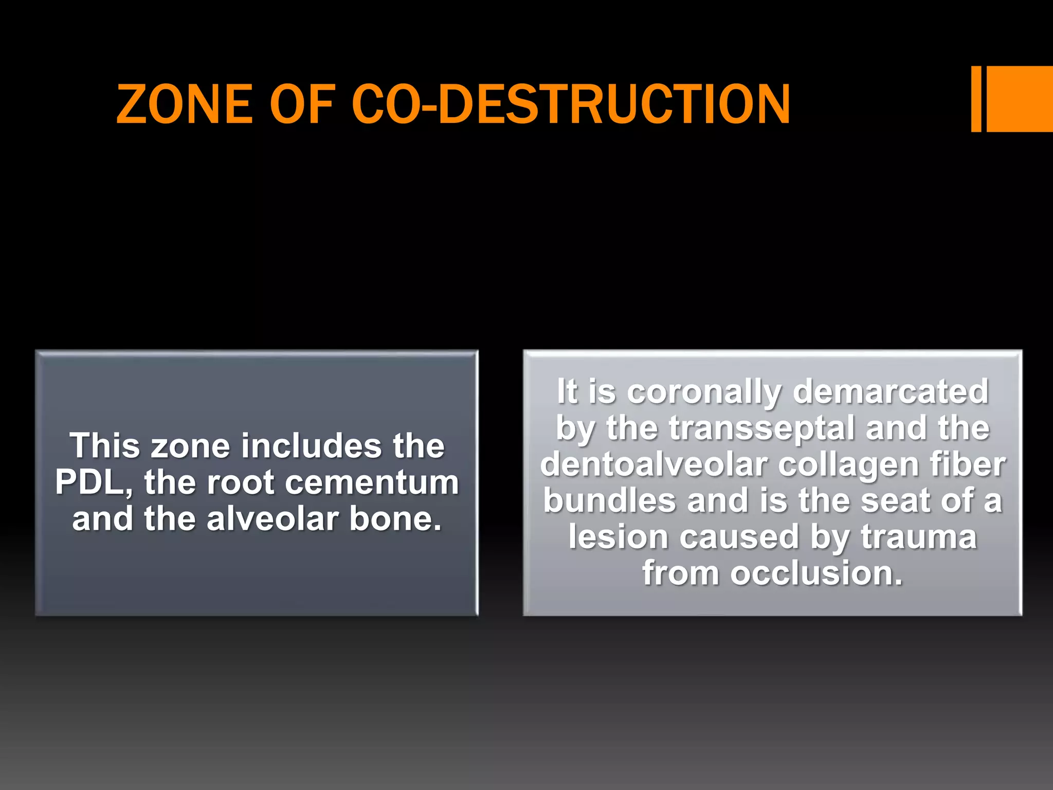 Mechanism of bone loss and patterns of bone loss | PPTX