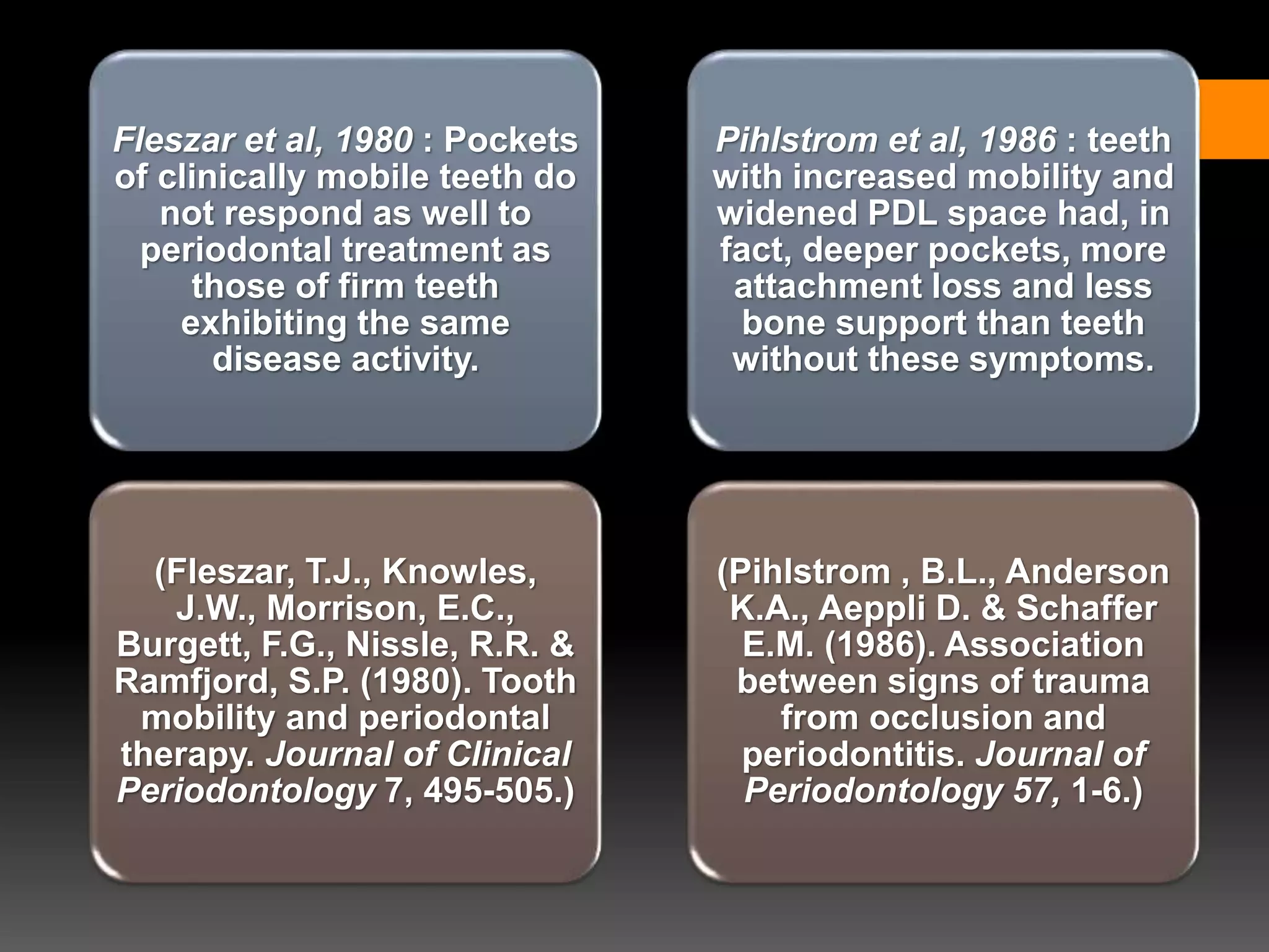 Mechanism of bone loss and patterns of bone loss | PPTX